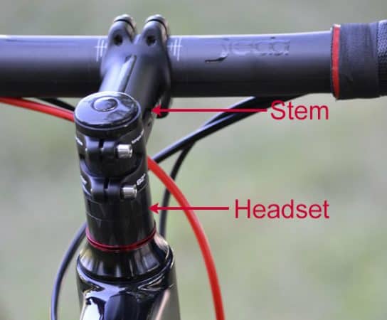 Parts of a Bike Diagram: Bicycle Anatomy for Beginners | The Best Bike Lock