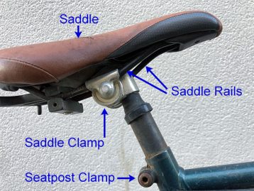 Parts of a Bike Diagram: Bicycle Anatomy for Beginners | The Best Bike Lock