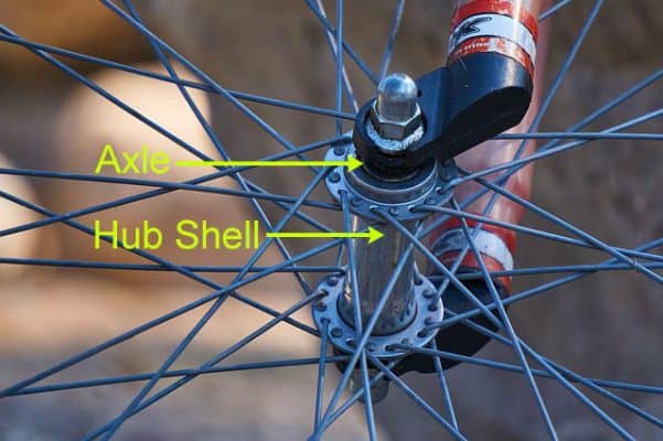 Parts of a Bike Diagram: Bicycle Anatomy for Beginners | The Best Bike Lock