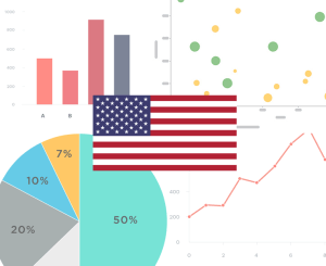 Bike Theft Statistics in the US (2024) | The Best Bike Lock